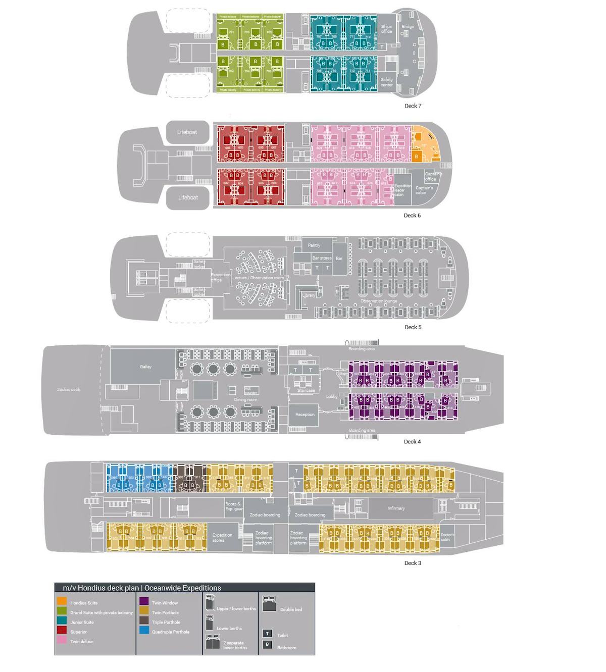 Hondius - Ship Reviews & Cabin Guide | Swoop Arctic
